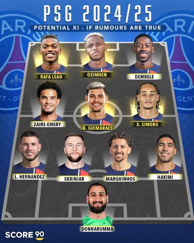 이강인, 지금까지 주전 경쟁은 무난했던 수준..."사비 시몬스 파리 복귀 예정"