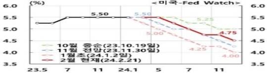 엔비디아 주가 앞으로 얼마나 더 오를까 국제경제읽기 한상춘