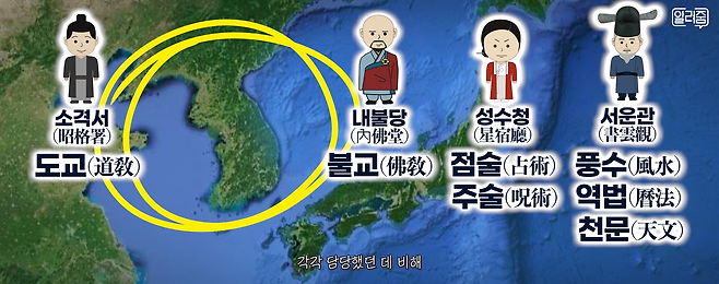 '파묘' 해석…일본에서 온 그것의 정체는 무엇이며 왜 그렇게 등장했나? | 알려줌 ALZi Media