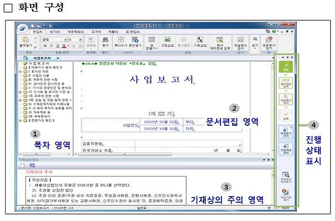 상장사 공시서류 작성 간편해진다금감원 Dart 편집 기능 개선
