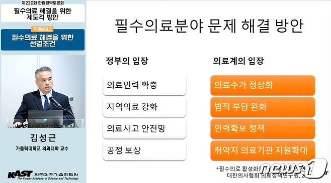 정부 의대 증원은 의료개혁 한 부분” Vs 의료계 수가 정상화 먼저”