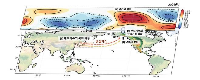 홍수·가뭄 반복되는 북미원인은 인간이었다