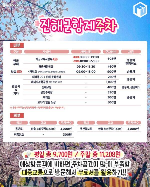 2024 진해 군항제 일정 코스 및 꿀팁 총정리 주차 여행톡톡