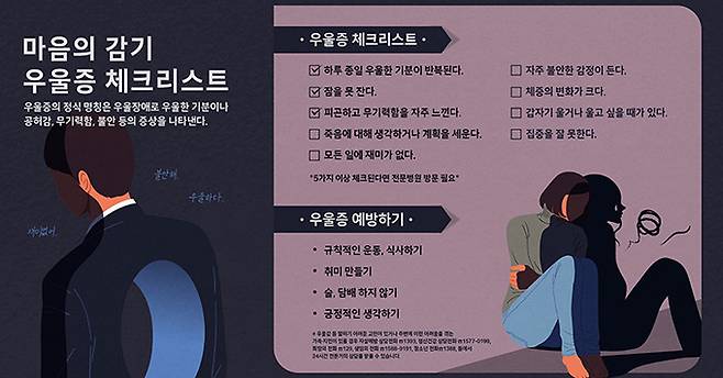 떠나려는 모든 이에게”oecd 자살률 1위 한국 ‘위로영상 조회수 보니