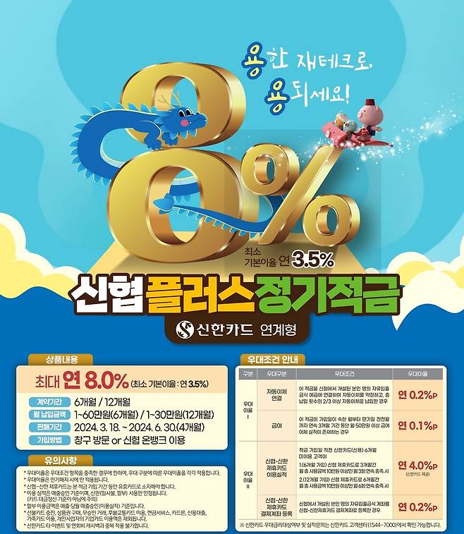 신한카드 연계 카드 쓰면 8 금리 제공신협 플러스정기적금 출시
