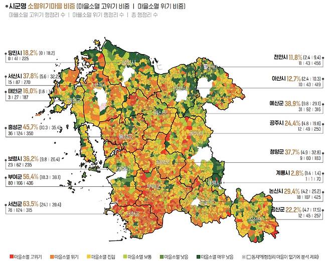 마을소멸지수 적용했더니 충남 32 소멸위기마을