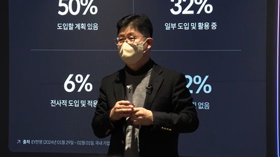 세무회계 울타리 넘어선 더존비즈온 Ai 비밀병기는