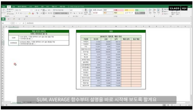 자주 쓰는 엑셀 함수 정리 엑셀 함수 If Vlookup Sumif 등 클래스101