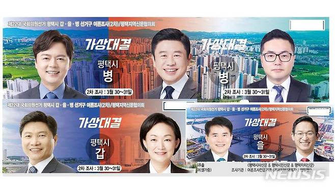 평택지역신문협의회 편파 여론조사 트집 잡지 마라 국힘 주장 전면 반박