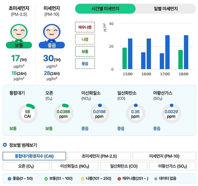파란색 1 일기예보 중징계에 Mbc 몰상식한 결정