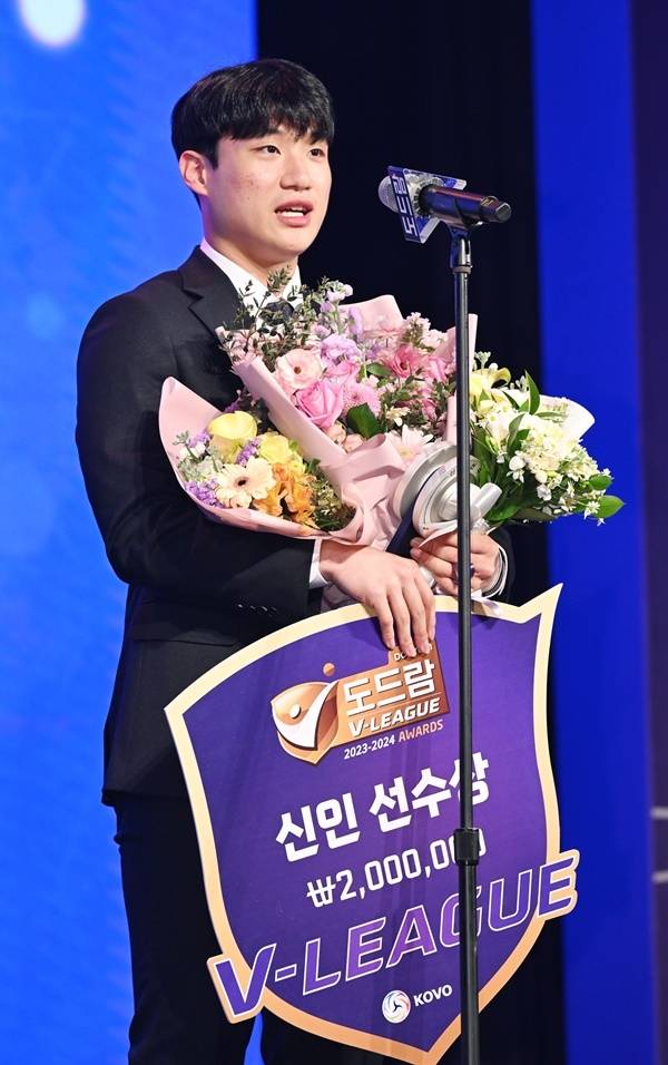 19년 만에 非 1r 신인왕 탄생 전체 14순위 반란삼성화재 이재현 신인왕 받아 영광이다” Mk양재