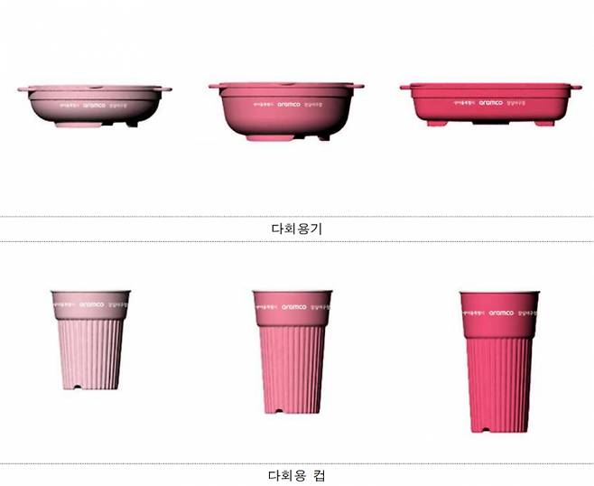 서울시 잠실구장에 다회용기 도입 24톤 폐기물 감축 기대