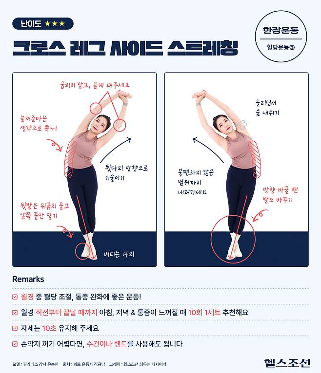 월경 중 오기 쉬운 혈당 스파이크 이 운동으로 예방