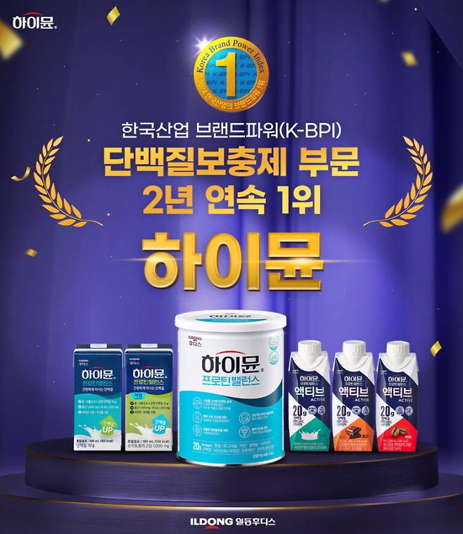 일동후디스 하이뮨 브랜드파워 단백질보충제 부문 2년 연속 1위