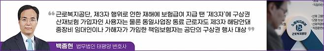 근로복지공단의 산재보험 구상권 대상‘제3자는 누구인가