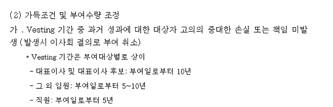 대주주 배만 불릴라” 이번엔 불발됐지만 시작될 Rsu 규제