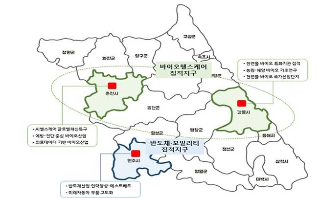 강원도 춘천·원주·강릉 연합한 연구개발특구 지정 추진