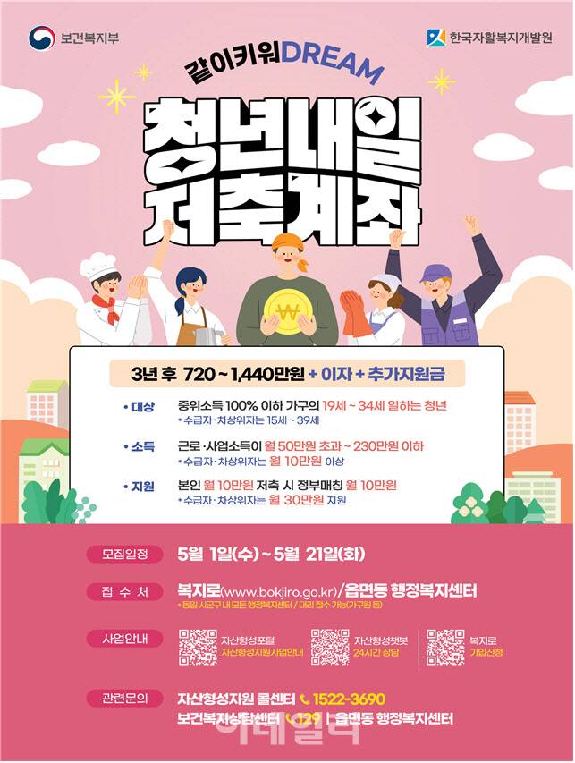 10만원 저축 시 10만원 지원 청년내일저축계좌 모집