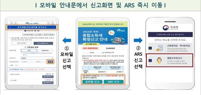 종합소득세·개인지방세 5월 31일까지 신고·납부