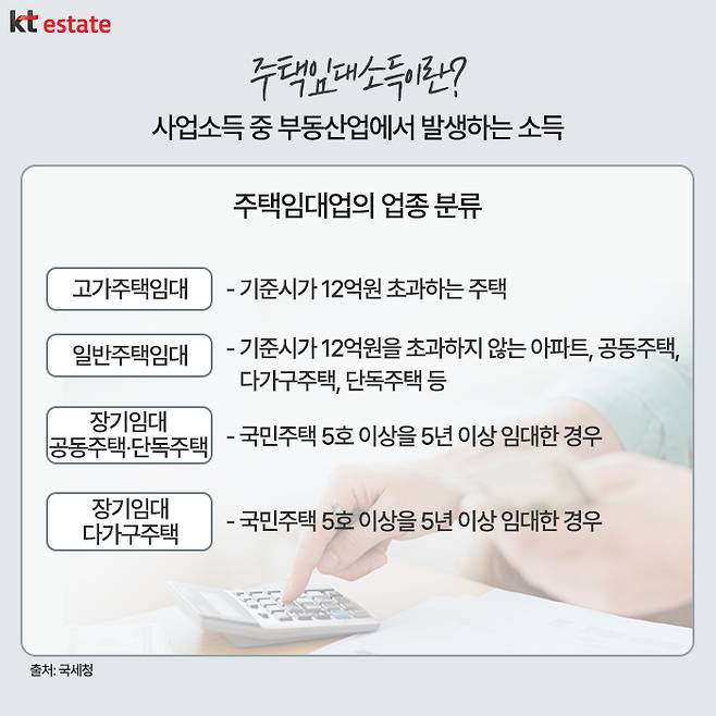 절세 느낌 아니까~ 5월 주택임대소득세 깜빡했다간 Kt 에스테이트
