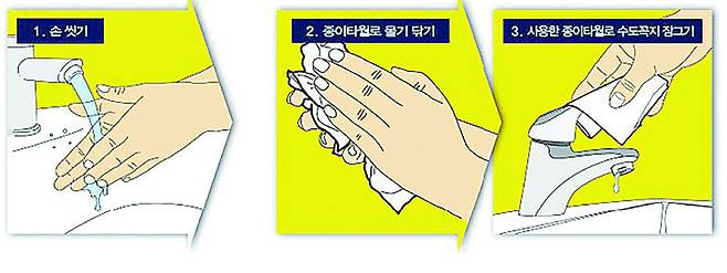 물 내릴 땐 변기 꼭 닫고 샤워기 헤드도 자주 소독을”