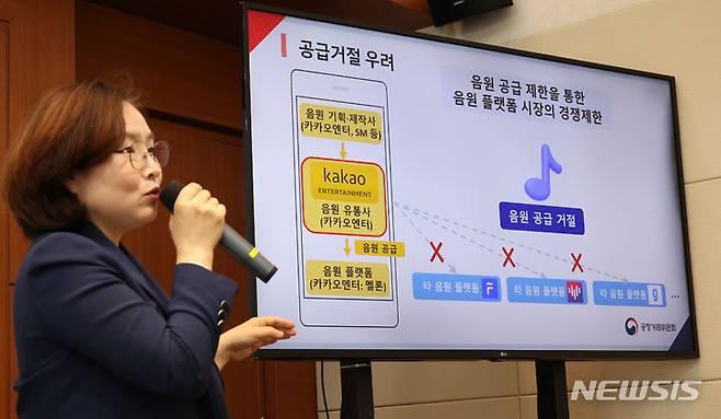 카카오 에스엠 기업결합 조건부 승인