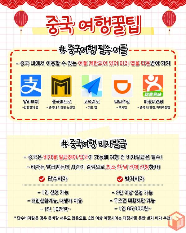 중국 상하이 3박 4일 총정리 코스 비자발급 예상 경비 여행톡톡