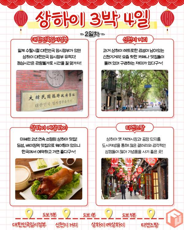 중국 상하이 3박 4일 총정리 코스 비자발급 예상 경비 여행톡톡