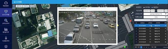 교차로 꼬리물기 감지한 Ai 빅데이터로 최적 신호주기 찾아내