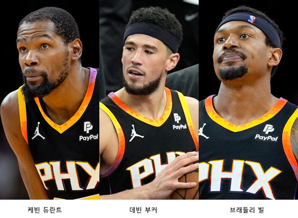 Nba 슈퍼팀 시대 끝났다 스타들 쓸쓸한 퇴장