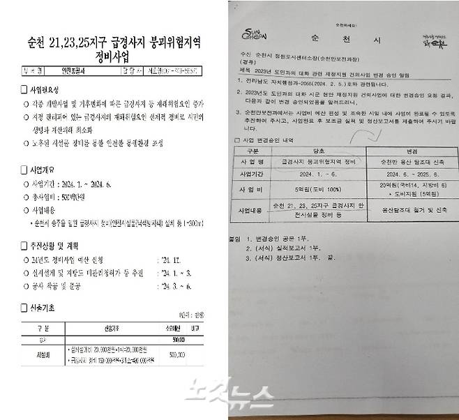 순천시 붕괴위험지역 공사비 변경 부적절 도마위