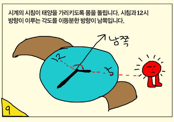 만화등산백과 산에서 스마트폰 꺼졌을 때 길찾는 법