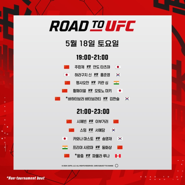 로드 투 Ufc 기원빈·최동훈·유수영·김규성 계체 통과19일 출격 준비 완료
