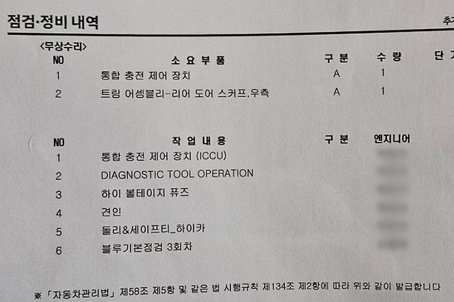 영업 접어야 할 판 전기차 택시 기사들 제대로 난리 났다는 현 상황 뉴오토포스트