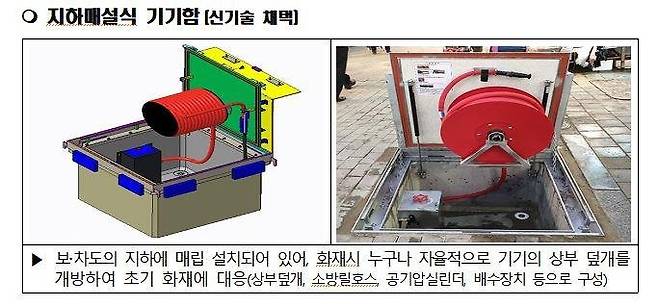 원주 전통시장에 지하 매립 소화전 설치상인들 호응