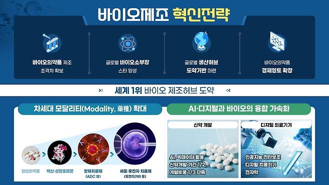 Et시론 미션임파서블 바이오 Randd
