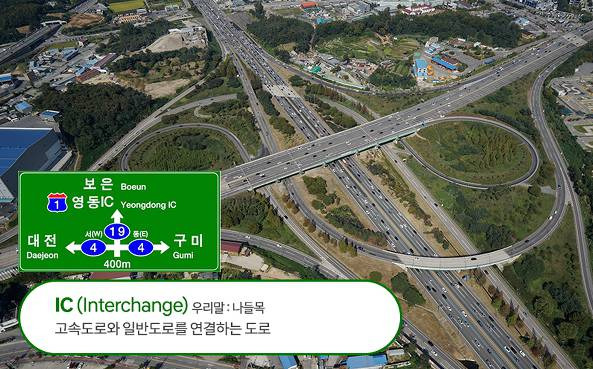 Jc Sa 헷갈리는 도로 표지판 숙지하기 이럴땐 이렇게