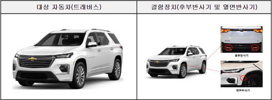 주행보조시스템 소프트웨어 오류포르쉐 카이엔 등 리콜