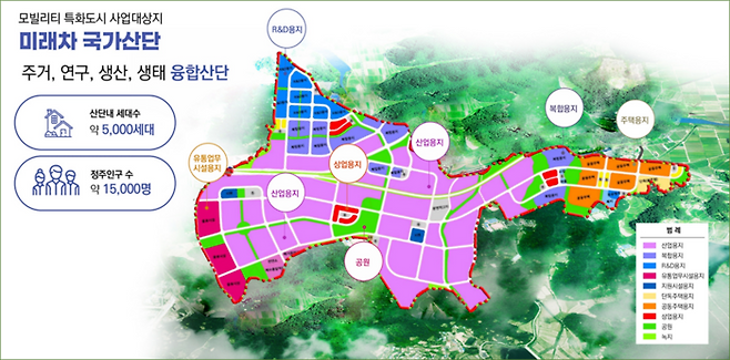 미래車 도시 속도 높이는 광주 미래차 국가산단 등 3각 편대자율차 소부장 특화단지 조성 박차