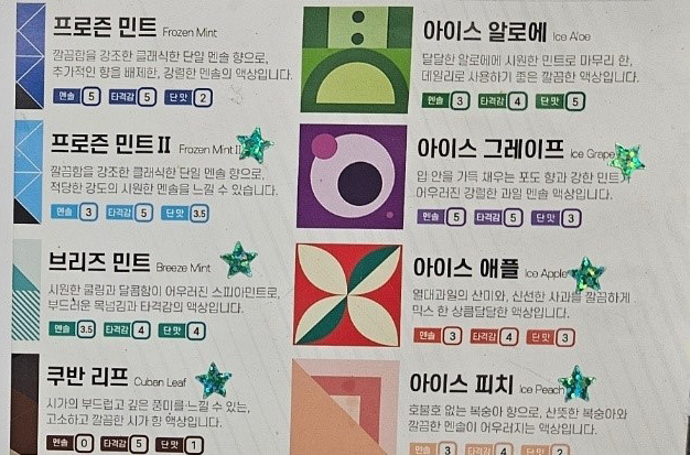 망고맛 수박맛 액상 전자담배청소년들 달달한데” 무감각 뉴스