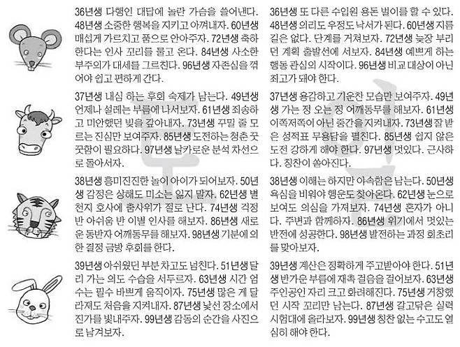 오늘의 운세 2024년 6월 29일 土음력 5월 24일·2024년 6월 30일 日음력 5월 25일