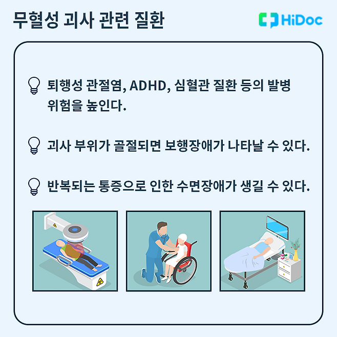 고관절 통증 있는 젊은 남성 주목 무혈성 괴사 카드뉴스