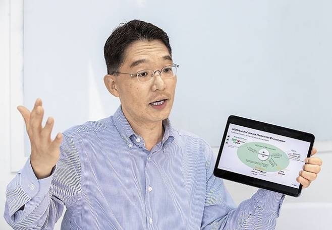 인도네시아 등 동남아 전기 이륜차 시장 중심 글로벌 Ai 금융社 될것”