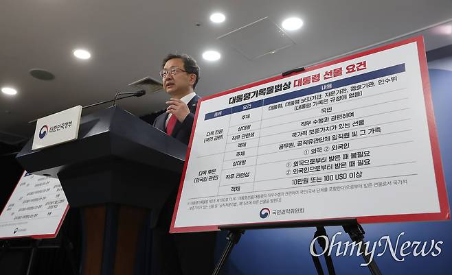 240만 공직자 배우자 소환한 권익위 김건희 처벌 못해