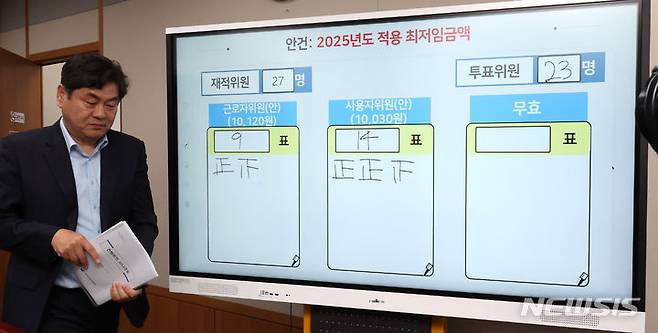 최저임금 17↑실업급여도 최소 월 192만원으로 최저임금 1만원 시대