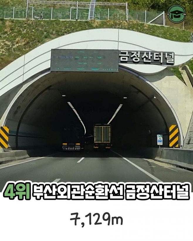 우리나라 고속도로 터널 길이 순위 에펨코리아