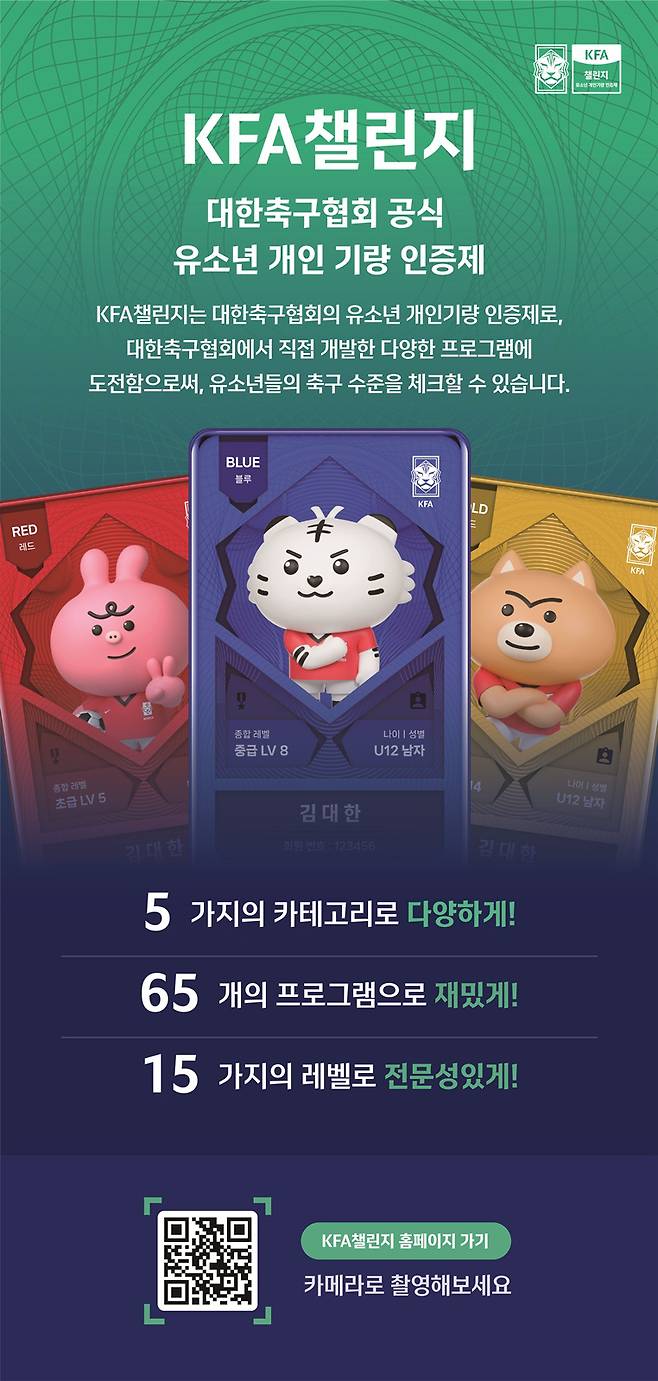 "축구 실력에 따라 인증카드 발급한다" 어린이 기량 인증 프로그램 'KFA 챌린지' 실시