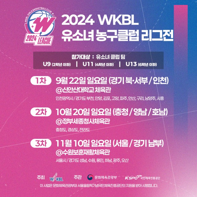 WKBL, 유소녀 농구클럽 리그전 참가팀 모집