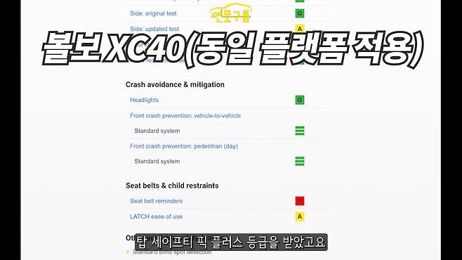 주행성능 극찬 그랑 콜레오스” 안전성도 합격일까 카텍 뉴세이