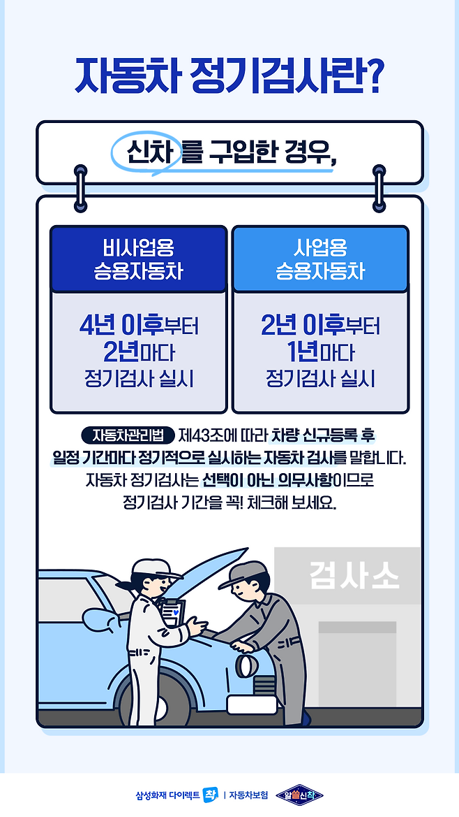 자동차 정기검사 이렇게 조회하고 예약하시면 됩니다 삼성화재 다이렉트 착